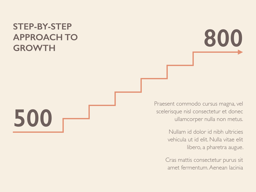 Past Perfect PowerPoint Template, Presentation Templates | GraphicRiver