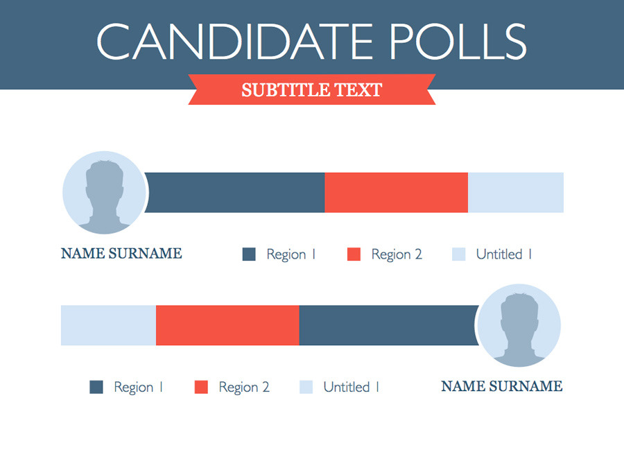 Left & Right PowerPoint Template, Presentation Templates | GraphicRiver