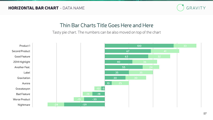 Gravity Keynote - Modern Presentation Template, Presentation Templates