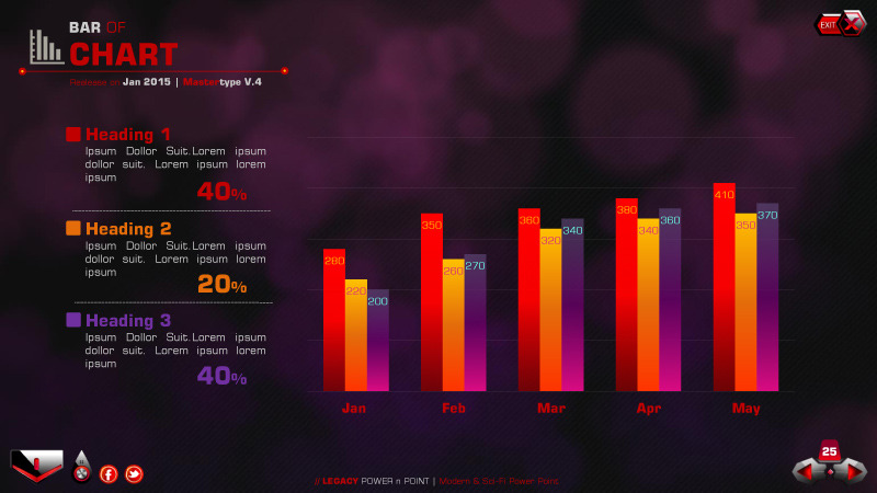 Legacy Powerpoint, Presentation Templates | GraphicRiver