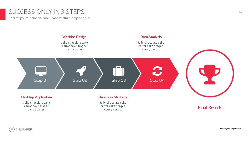 The Paper - Powerpoint Presentation Template, Presentation Templates