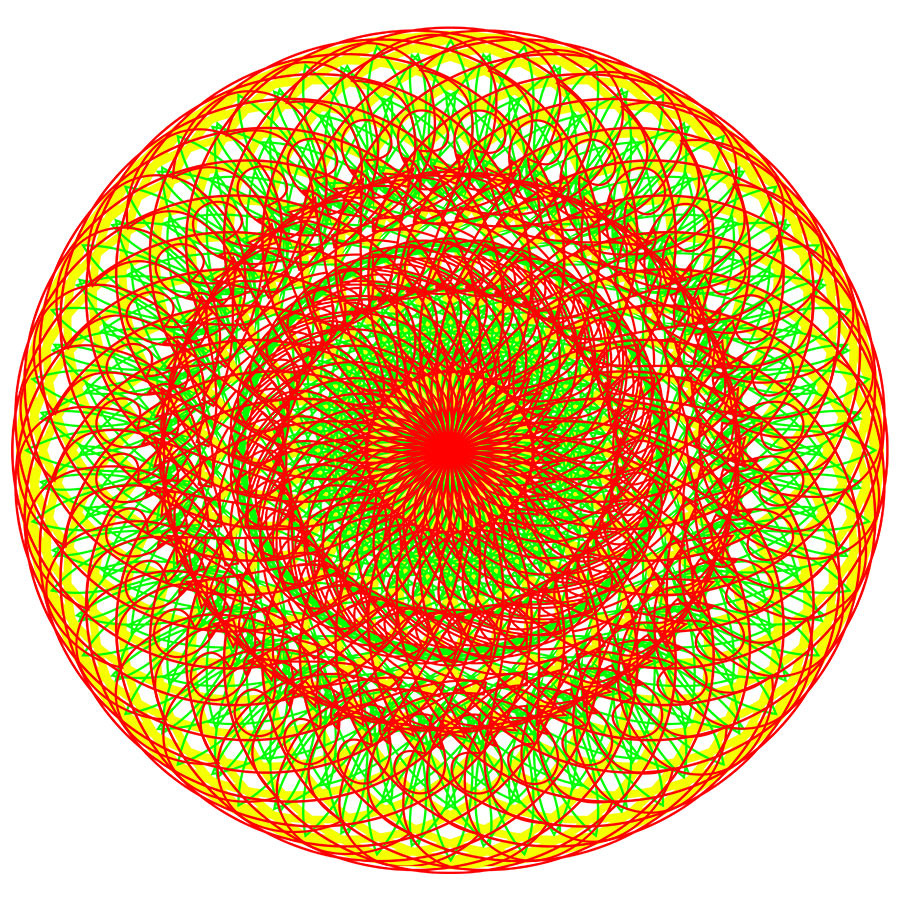 Spirographic Shapes Creator, Add-ons | GraphicRiver