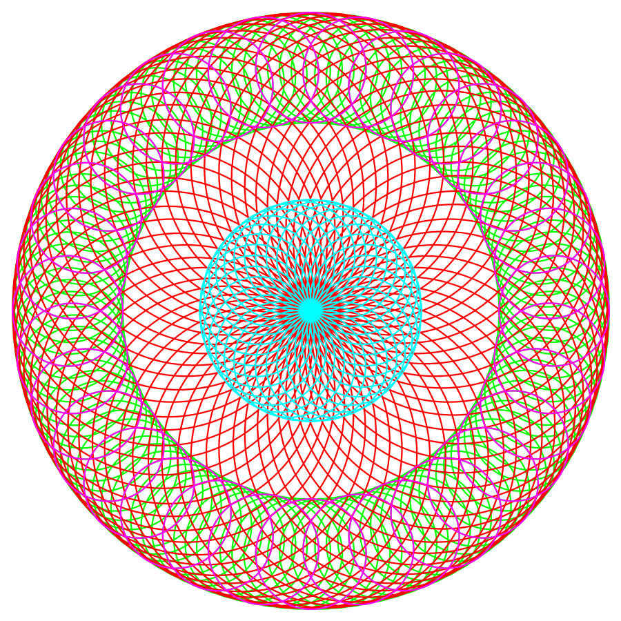 Spirographic Shapes Creator, Add-ons | GraphicRiver