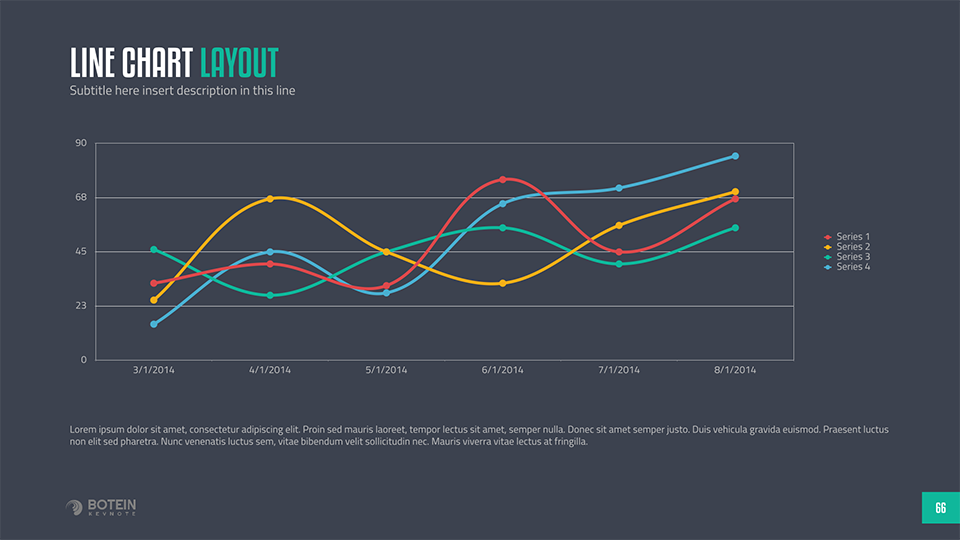 Botein Keynote Template by itefan | GraphicRiver