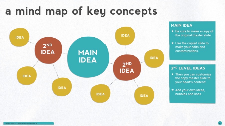 Paper Shapes Powerpoint Presentation Templates, Presentation Templates