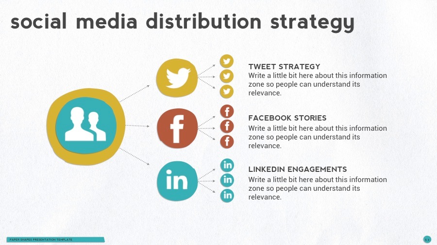 Paper Shapes Powerpoint Presentation Templates by 83MUNKIS | GraphicRiver