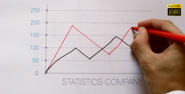 Statistics Company, Stock Footage | VideoHive