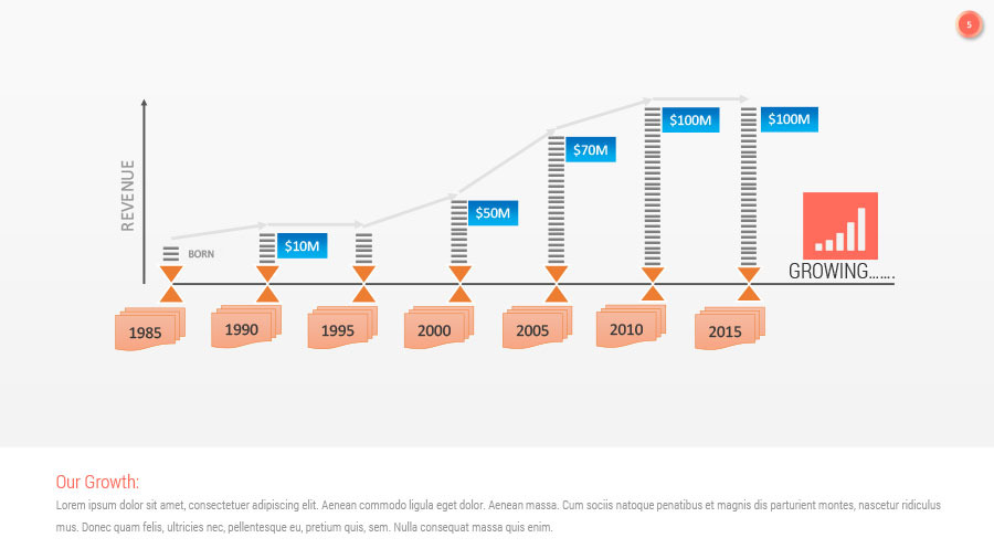 One Power Point Presentation Template, Presentation Templates ...