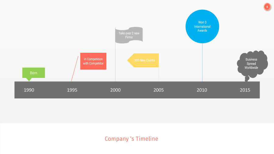 One Power Point Presentation Template, Presentation Templates ...