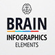Creative Brain Infographics Design, Infographics | GraphicRiver