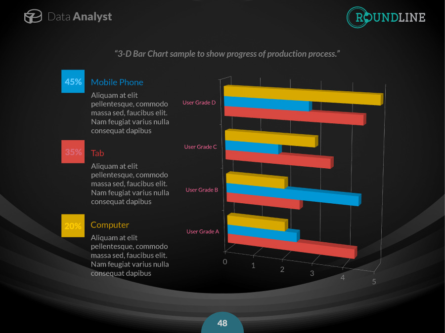 Roundline Powerpoint Template, Presentation Templates | GraphicRiver