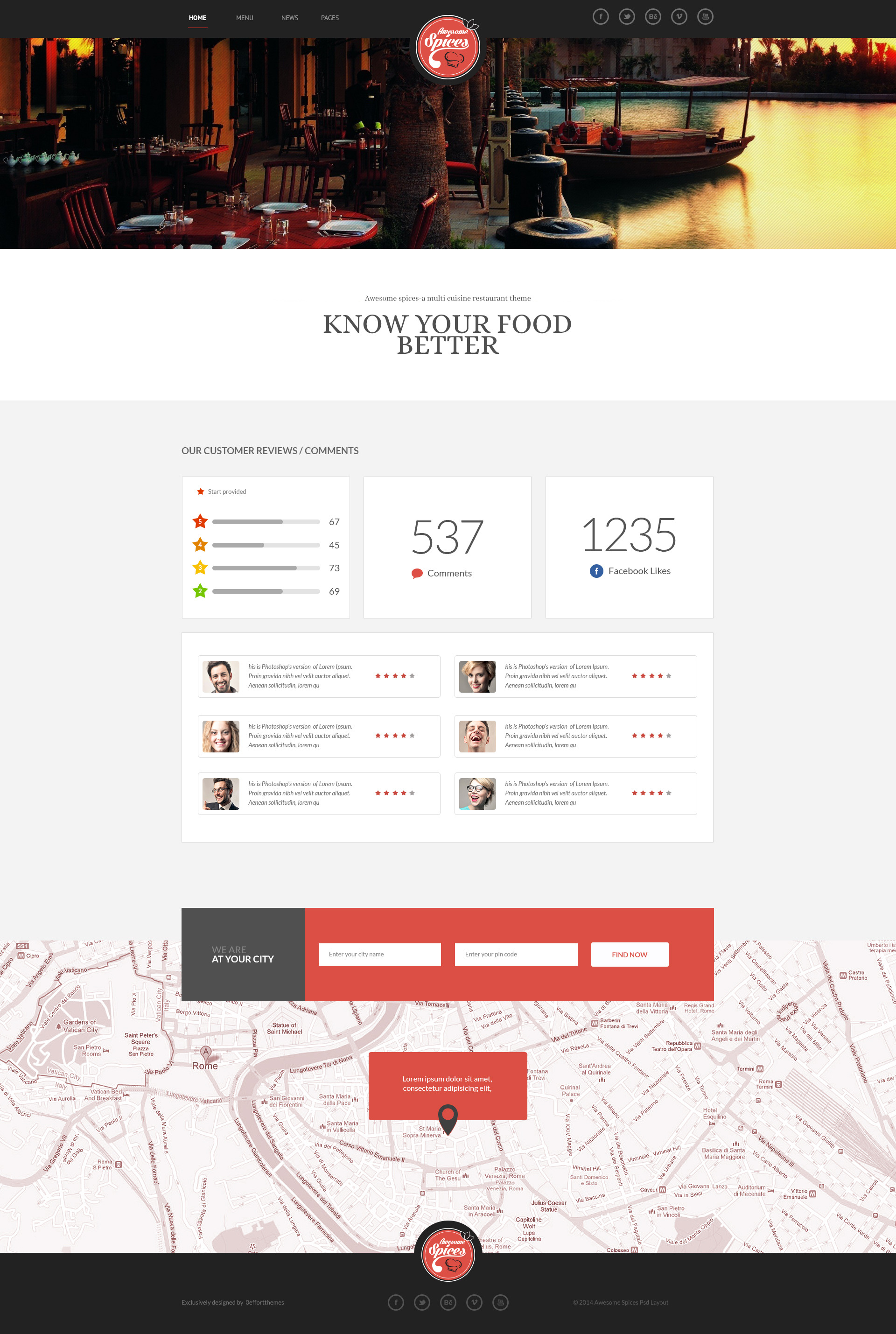 Awesome Spice-One Page Restaurant Theme by WordPress-Studio | ThemeForest