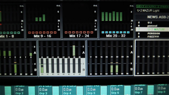 Levels Display, Stock Footage | VideoHive