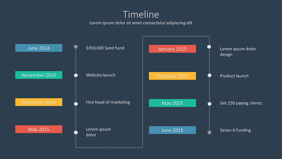 Empower PowerPoint Presentation Template, Presentation Templates ...