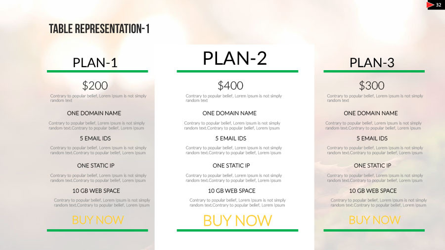 Parallax One Point Presentation, Presentation Templates | GraphicRiver