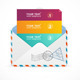 Mail Postcard Menu with 3 Choices, Vectors | GraphicRiver
