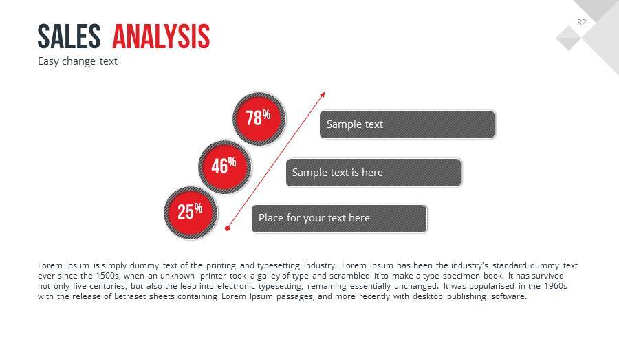 Sales PowerPoint Presentation Template, Presentation Templates ...
