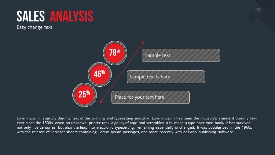 Sales PowerPoint Presentation Template by SanaNik | GraphicRiver
