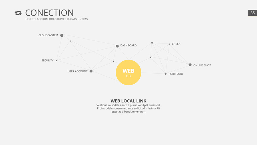 Luminary Presentation Template v.1, Presentation Templates | GraphicRiver