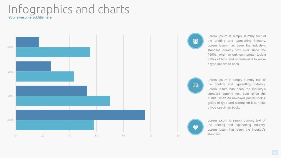 Neuron Two PowerPoint Presentation Template , Presentation Templates