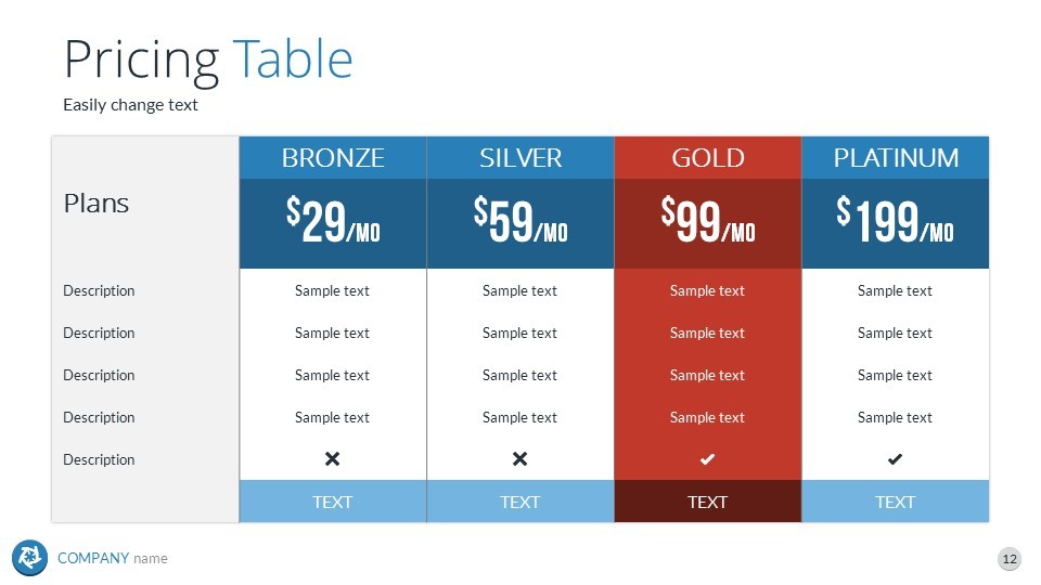 LEVEL Multipurpose Presentation Template, Presentation Templates ...