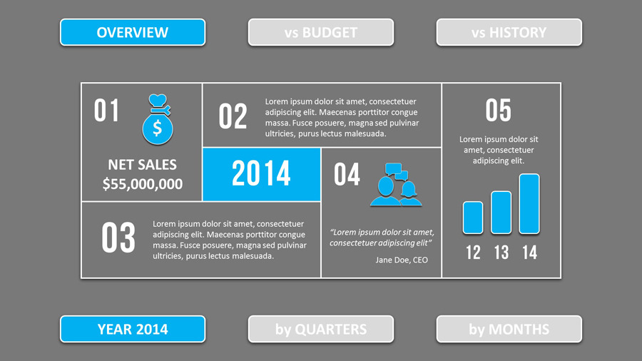 SMART-003 – Annual Review PowerPoint Template, Presentation Templates