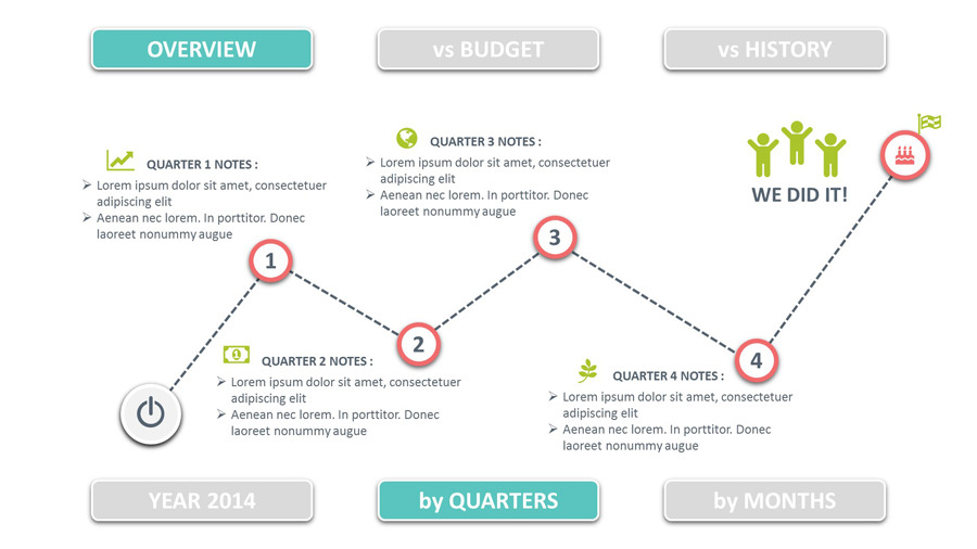SMART-003 – Annual Review PowerPoint Template, Presentation Templates