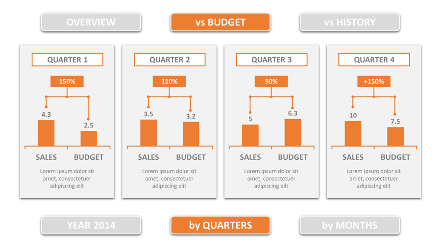 SMART-003 – Annual Review PowerPoint Template, Presentation Templates