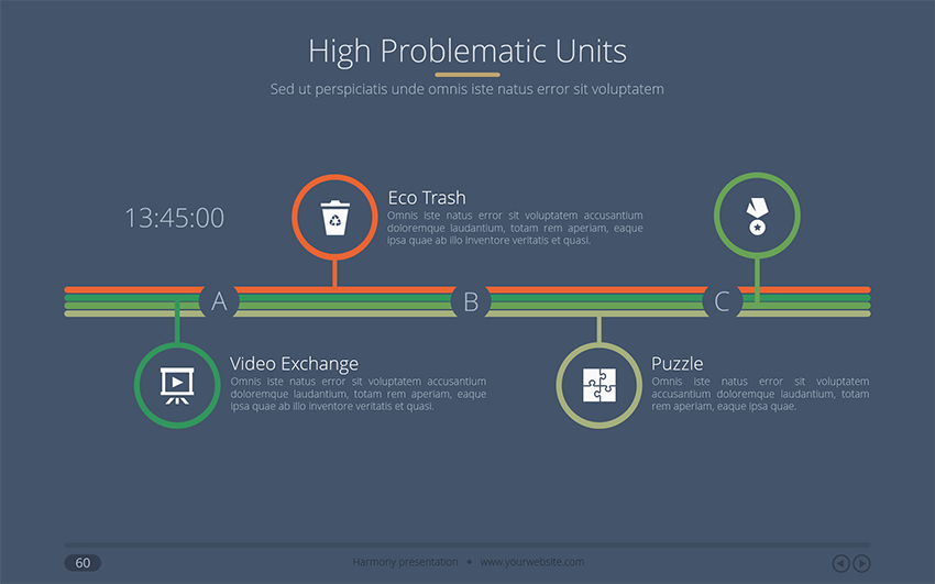 Harmony Usability Powerpoint Presentation Template by Bandidos | GraphicRiver
