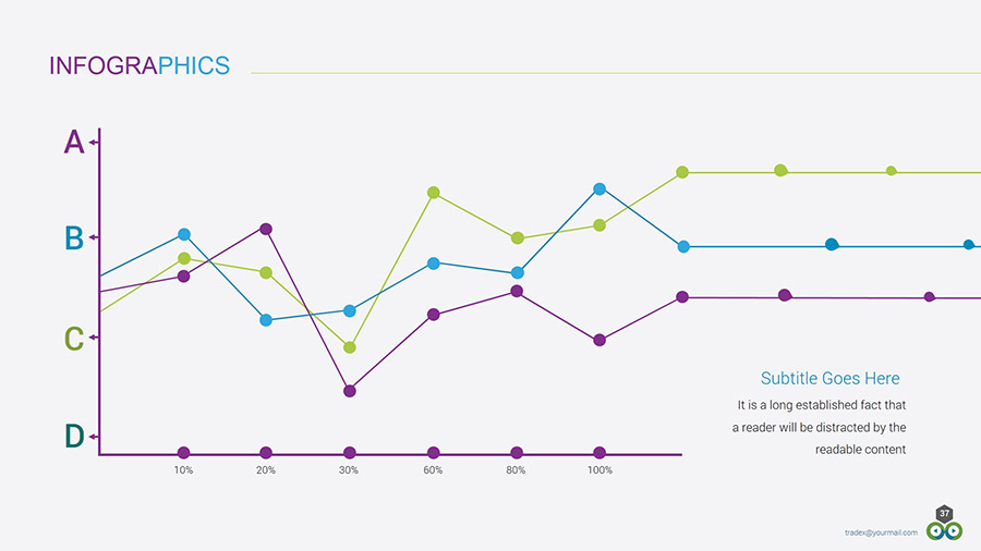 Tradex Powerpoint Template, Presentation Templates | GraphicRiver