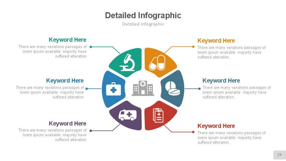 Core PowerPoint Presentation Template, Presentation Templates ...