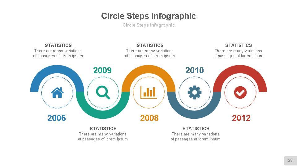 Core PowerPoint Presentation Template, Presentation Templates ...