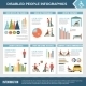 Disabled Infographics Set, Vectors | GraphicRiver