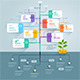 Business Tree Timeline Infographics, Infographics | GraphicRiver