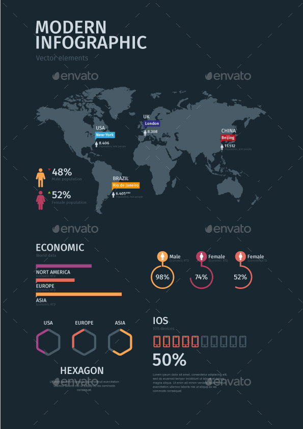 Modern Infographic, Infographics | GraphicRiver