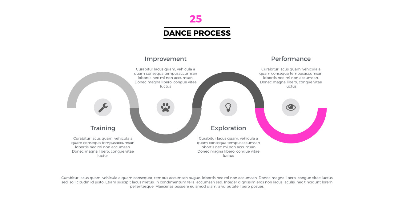 Bae Dance Keynote Presentation, Presentation Templates | GraphicRiver