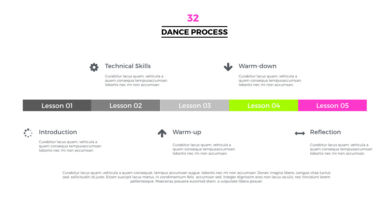 Bae Dance Keynote Presentation, Presentation Templates | GraphicRiver