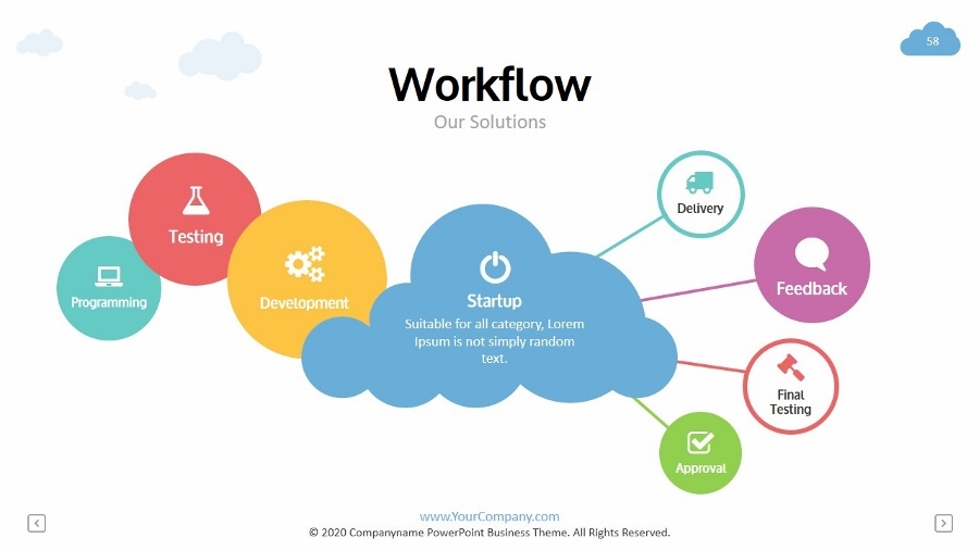 Nimbuz Powerpoint - The sky is not the limit by inspirasign | GraphicRiver