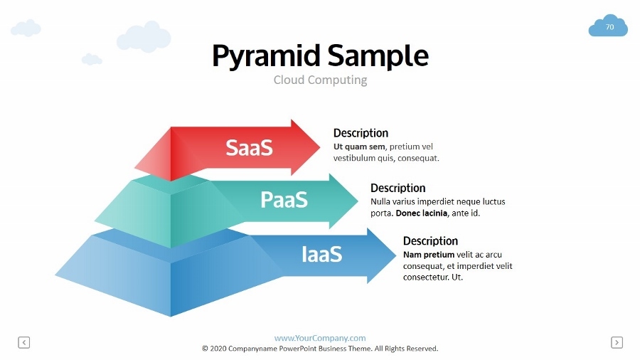 Nimbuz Powerpoint - The sky is not the limit by inspirasign | GraphicRiver