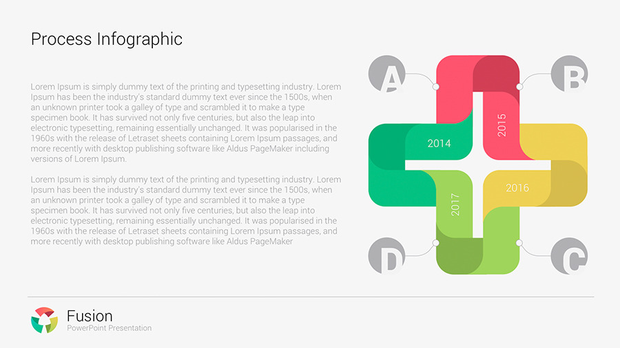 Fusion PowerPoint, Presentation Templates | GraphicRiver