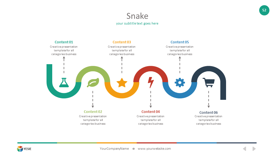 Yesie - Multipurpose Presentation Template by Ahnaf-Studio | GraphicRiver