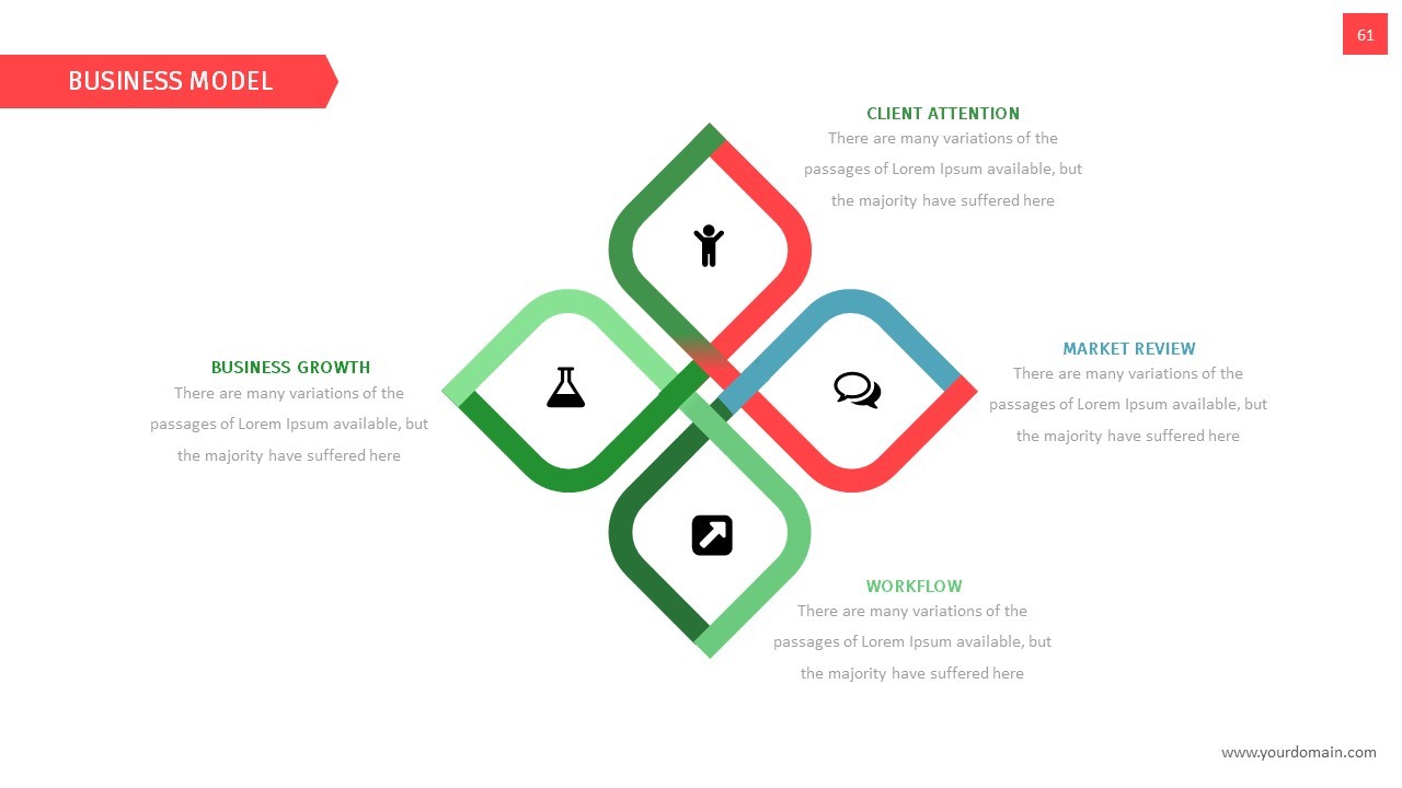 Business Forecast Power Point Presentation, Presentation Templates