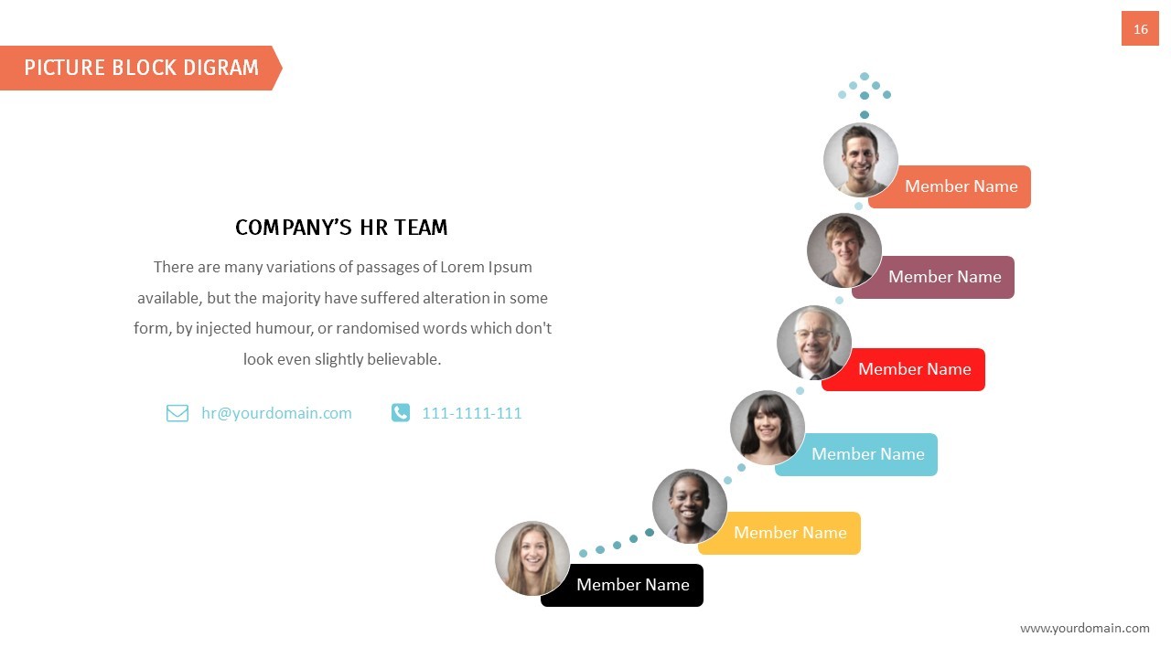 Business Forecast Power Point Presentation, Presentation Templates