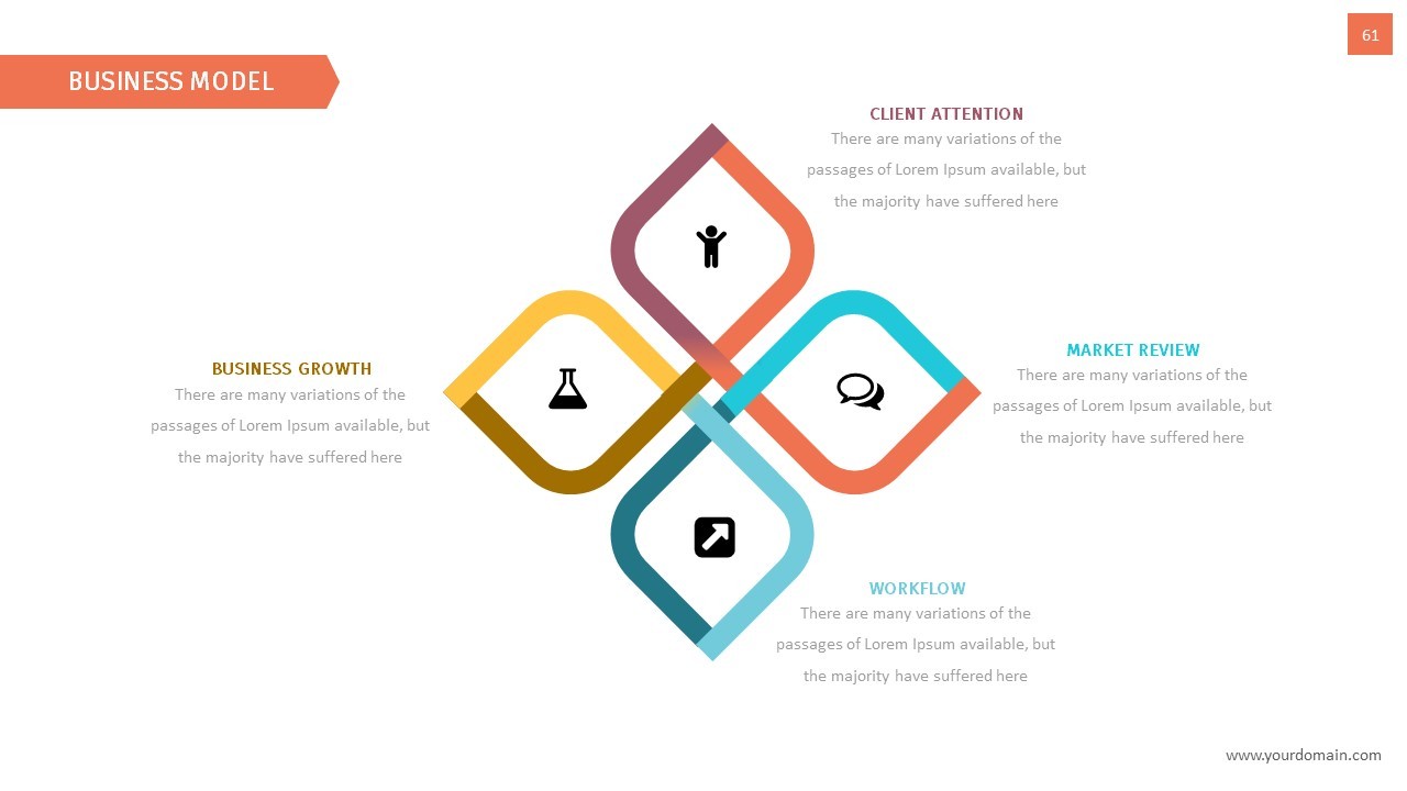 Business Forecast Power Point Presentation, Presentation Templates