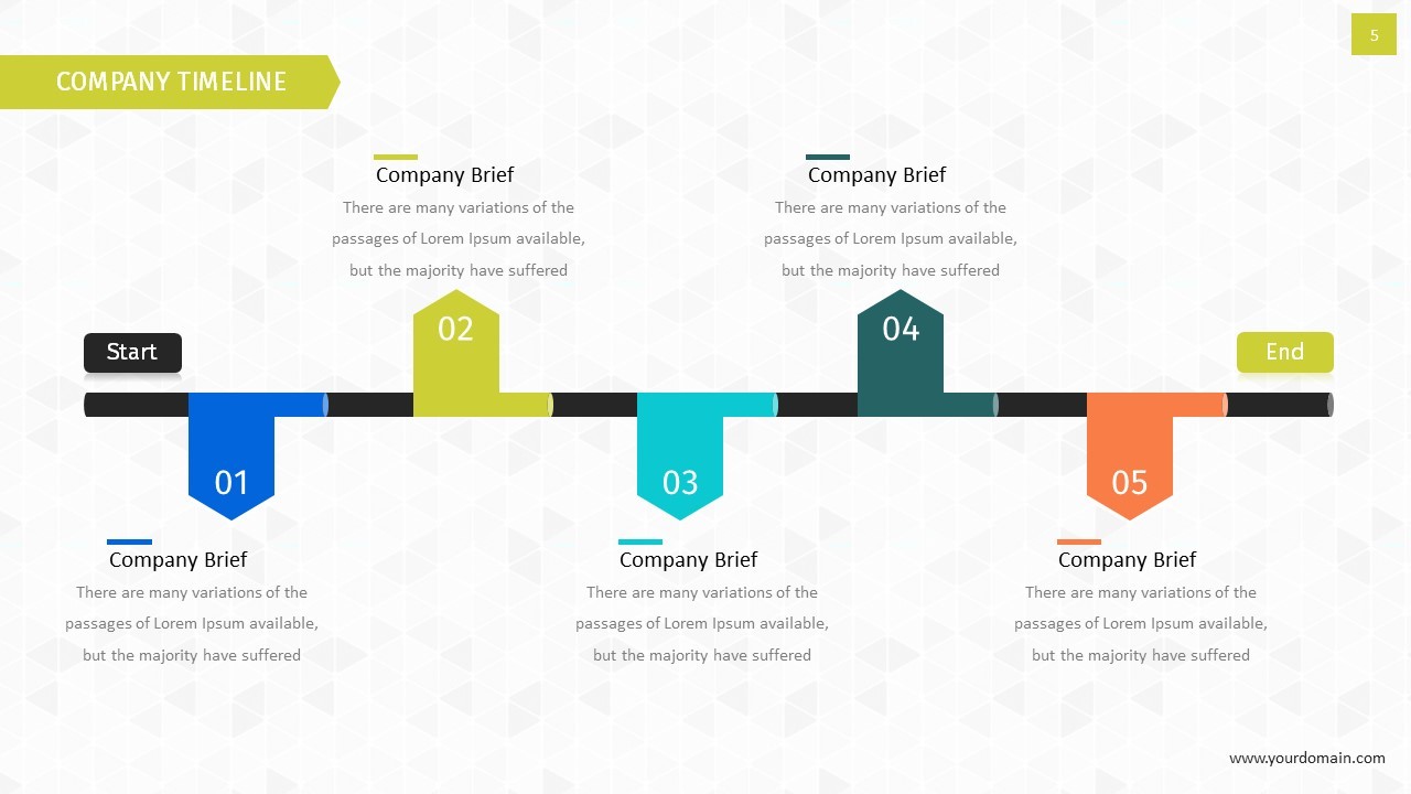 Business Forecast Power Point Presentation, Presentation Templates