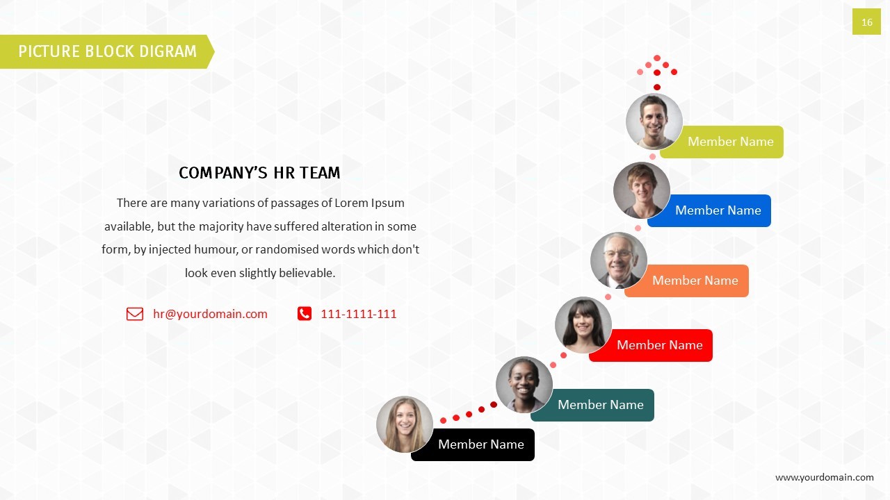 Business Forecast Power Point Presentation, Presentation Templates