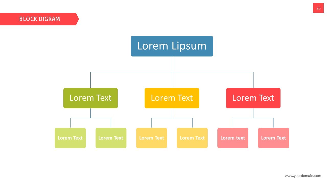 Business Forecast Power Point Presentation, Presentation Templates