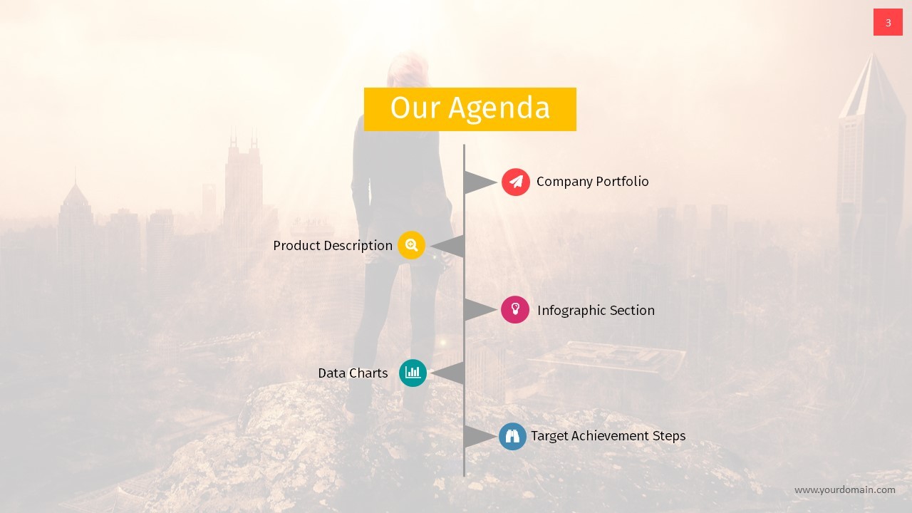 Business Forecast Power Point Presentation, Presentation Templates