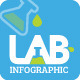 Lab Infographic V2, Infographics | GraphicRiver