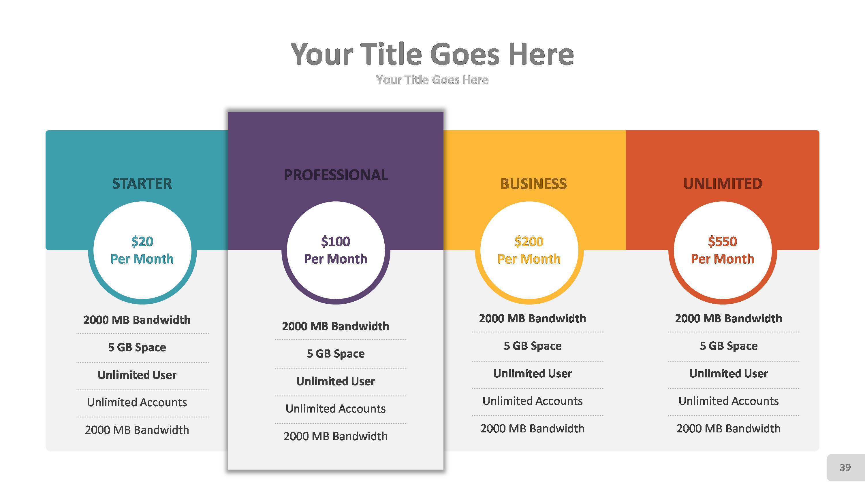 Business Plus PowerPoint Presentation Template, Presentation Templates